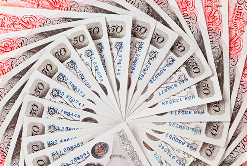 What is credit easing and how does it apply to small businesses ...