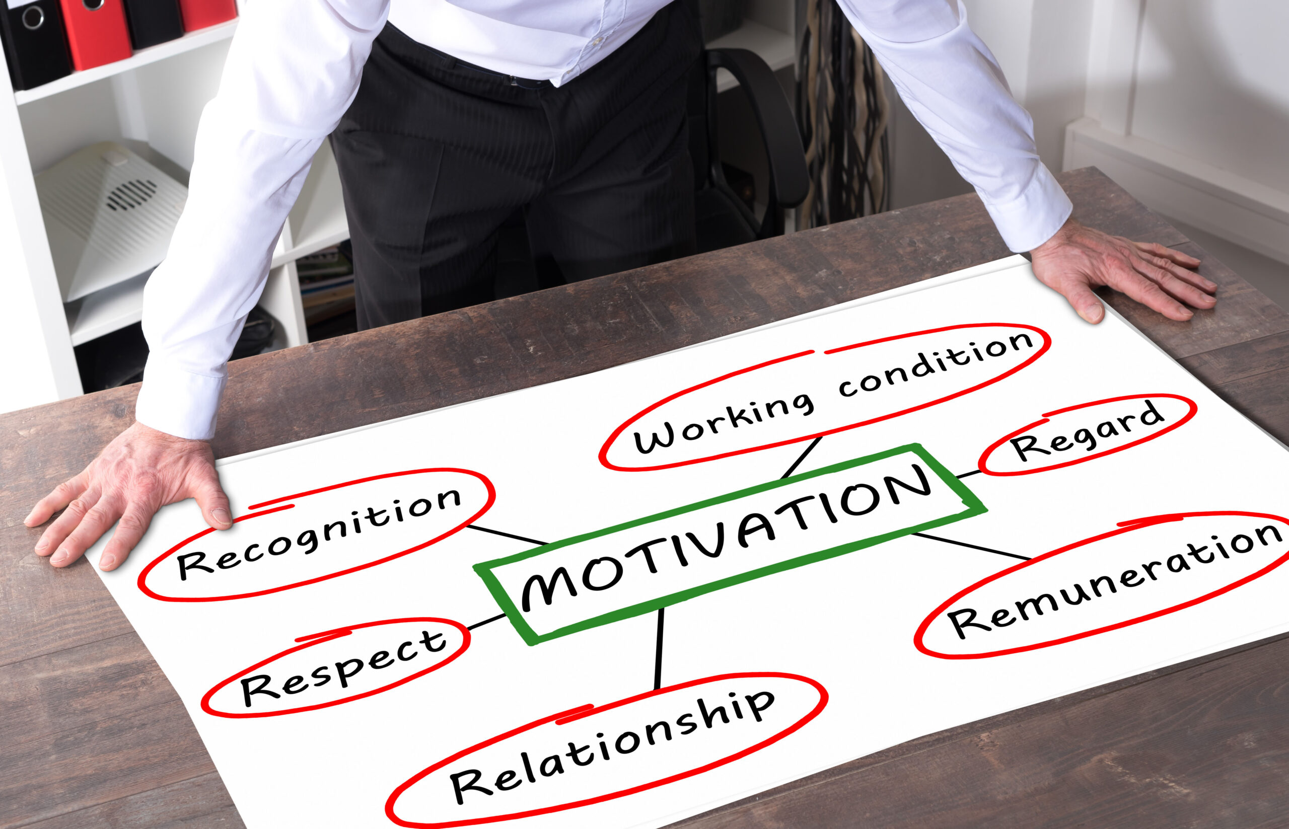 How recognition schemes retain graduate talent in your small business