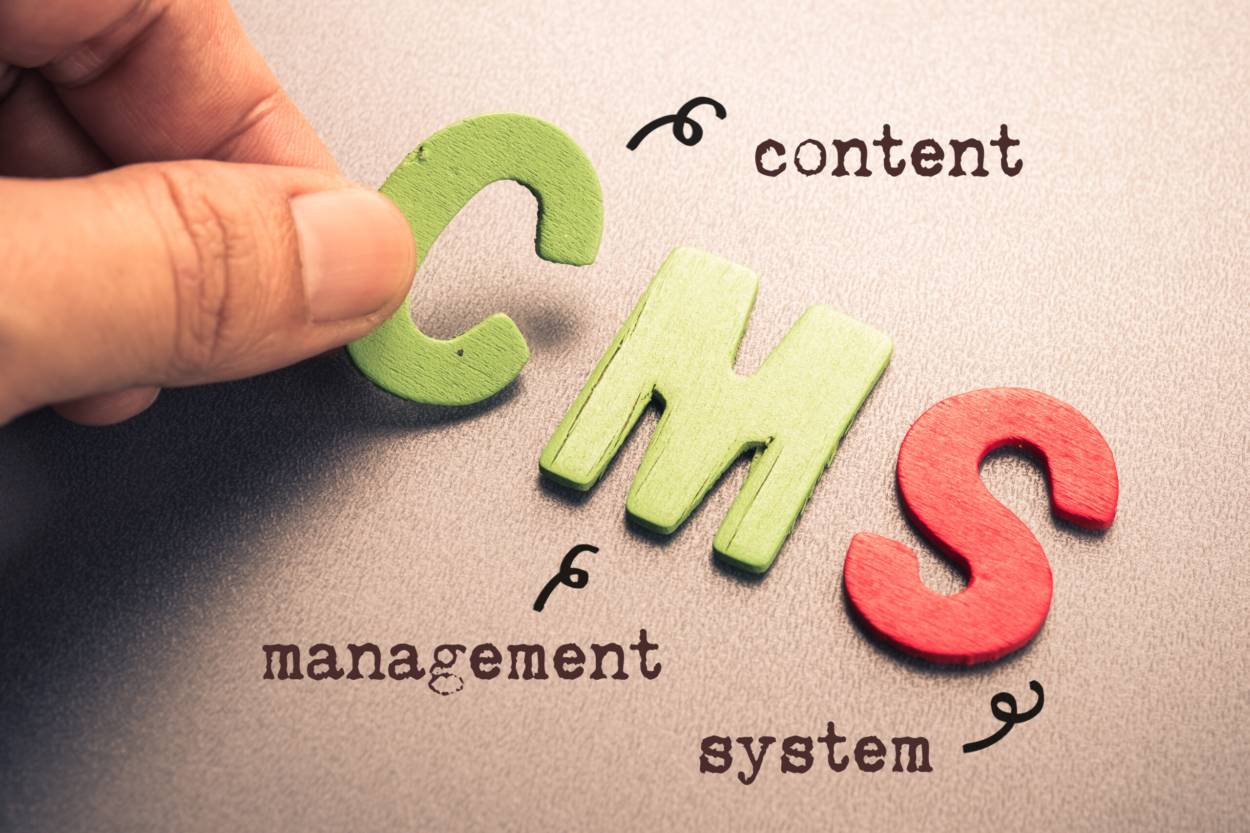 Driving strategic business impact from a content management systems