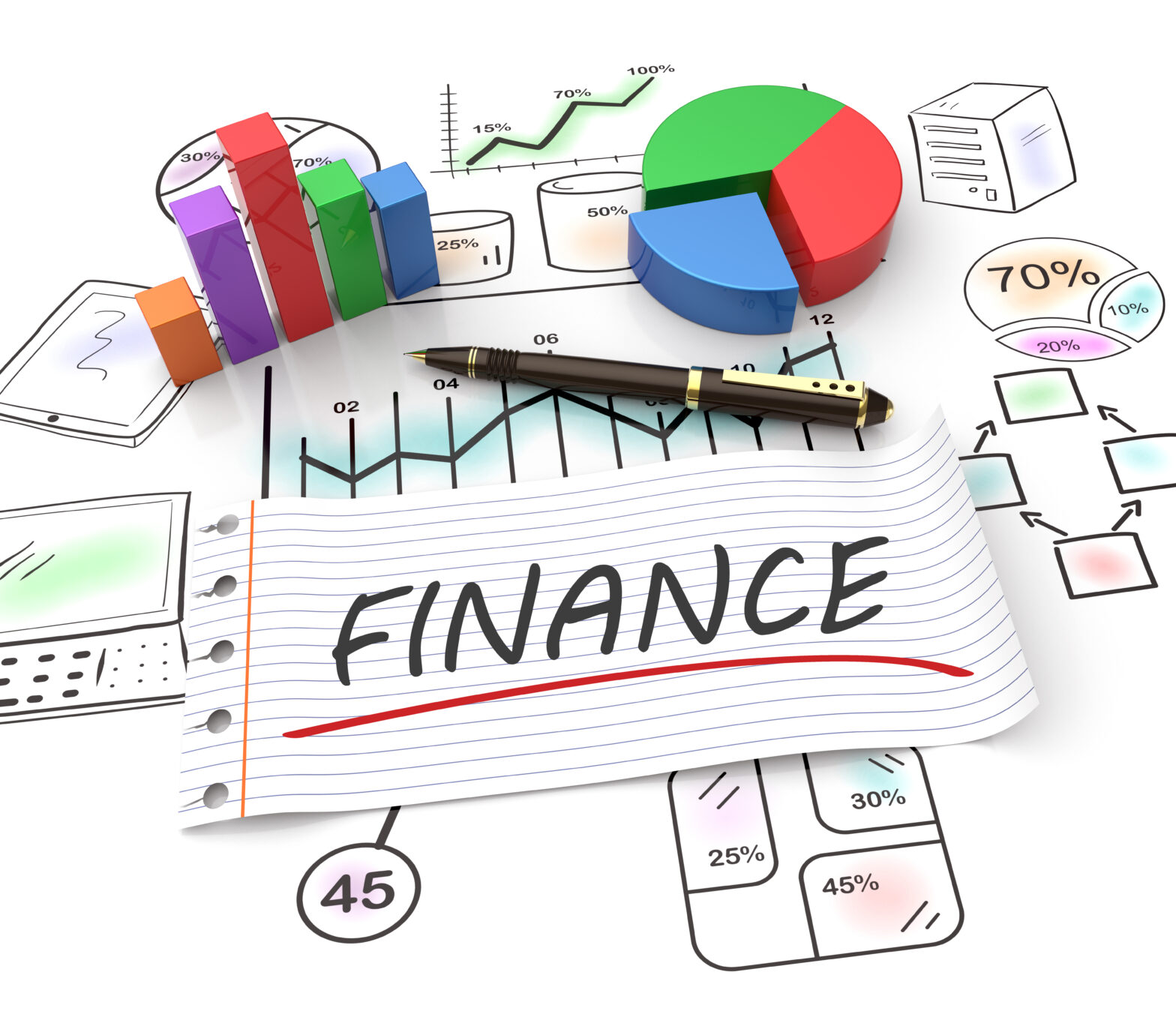 SMEs missing out on valuable time due to finance management