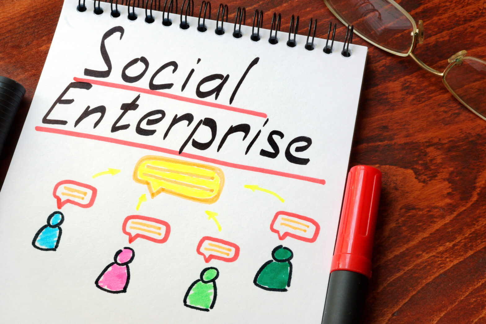 Social Enterprise UK report lifts the lid on the future of business