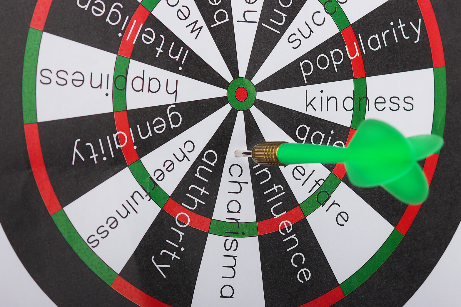 The power of charismatic leadership for a small business