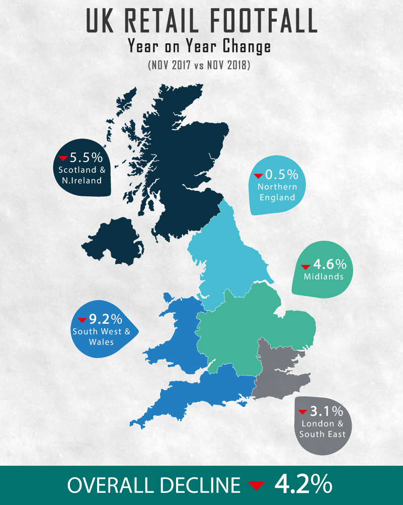 What will the future high street look like?